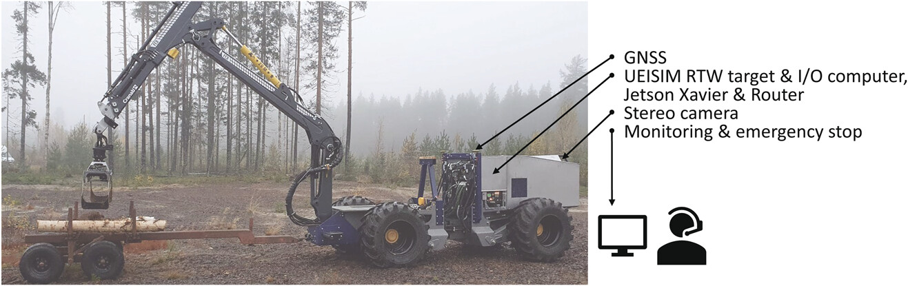 Autonomous Forwarder Project | Forest Machine Magazine